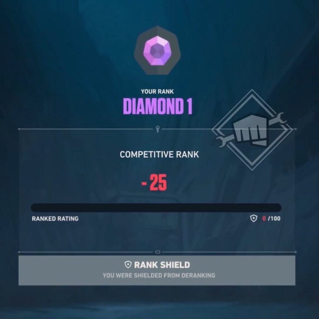 Valorant Adds Rank Shields – Competitive Mode Update Explained ...