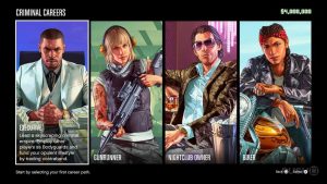 GTA Online Criminal Careers Guide – Best Paths to Power & Profit