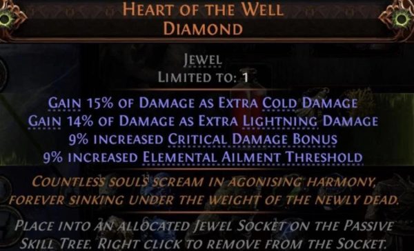 Path of Exile 2 – How to Get & Use Heart of the Well Diamond Jewel