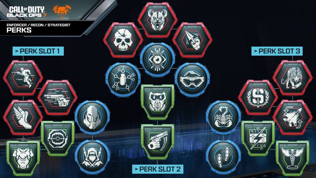Black Ops 7 Best Slot 1 Perks | Full Multiplayer Breakdown
